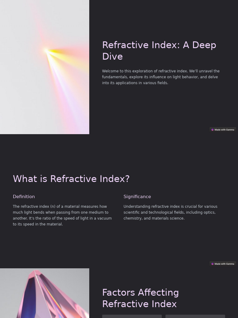 Refractive Index A Deep Dive | PDF | Refraction | Refractive Index