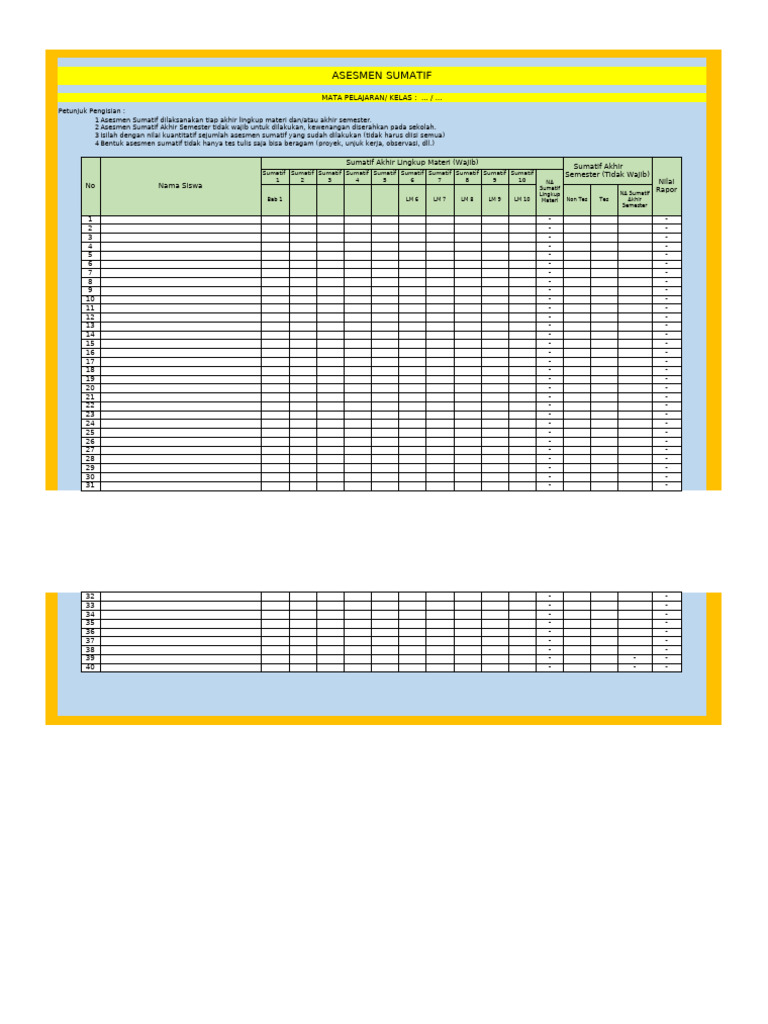 Format Penilaian Kurmer | PDF