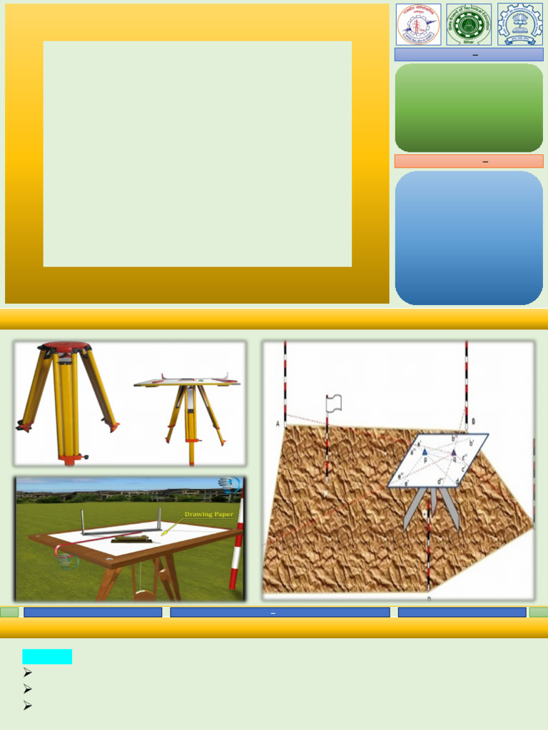 Advanced Surveying - Module - 1 - M K Das - Updated | PDF | Surveying ...