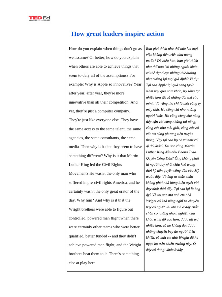 Ted-Talk 1 (2 mat) | PDF