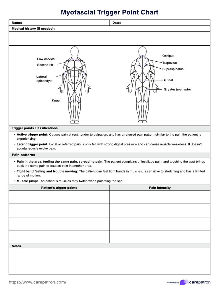 Myofascial Trigger Point Chart | PDF