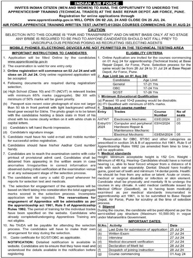 Notification Indian Air Force Apprentice 33 Post 2024 | PDF