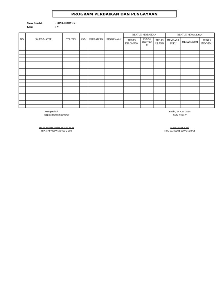 Buku Program Perbaikan Dan Pengayaan | PDF