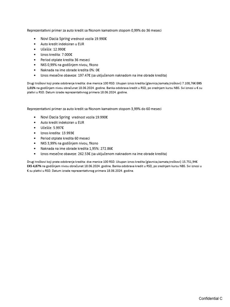 Dacia Spring Finansijska Ponuda | PDF