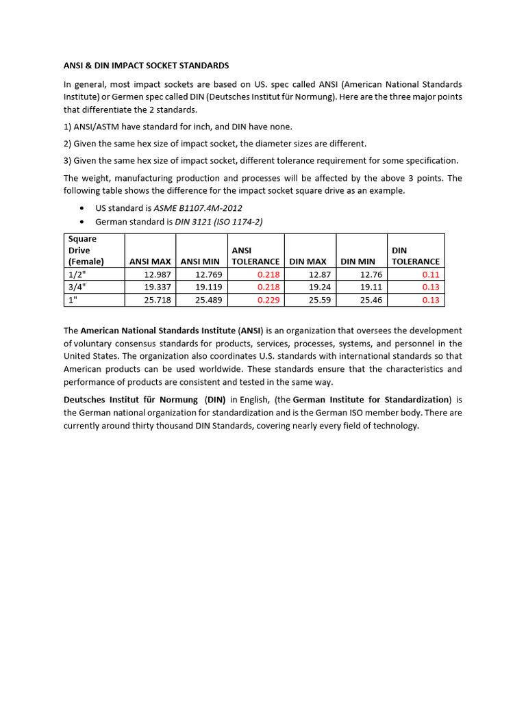 ANSI vs DIN Impact Socket Standards | PDF