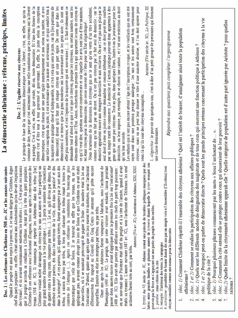 Activite - La de Mocratie Athe Nienne | PDF