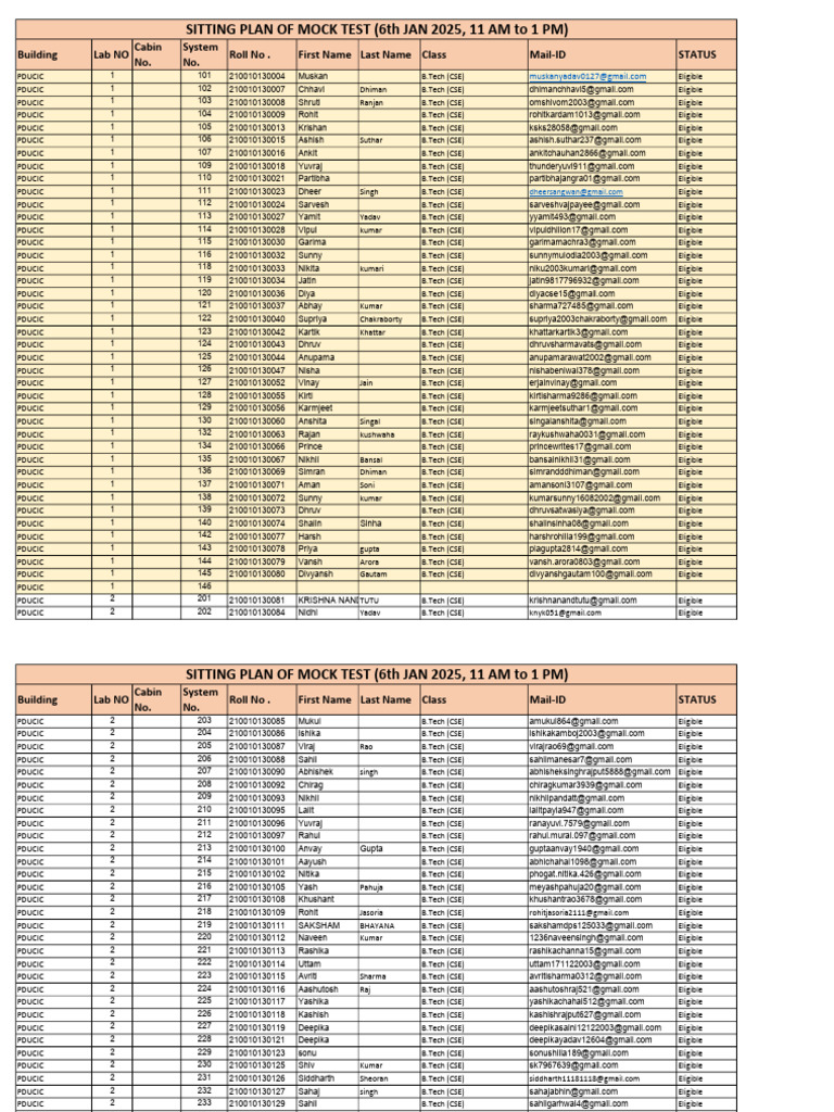 Mock Test Sitting Plan for B.Tech CSE | PDF