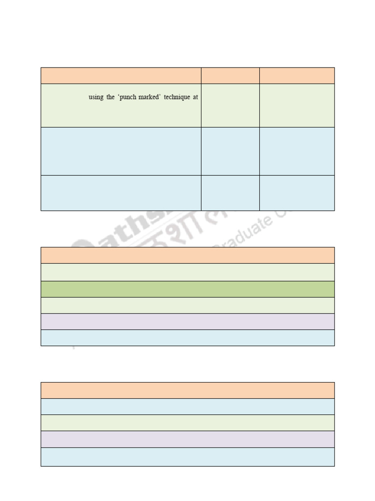 1523266858P09 M04 PunchMarkedCoinsoftheJanapadas LM | PDF