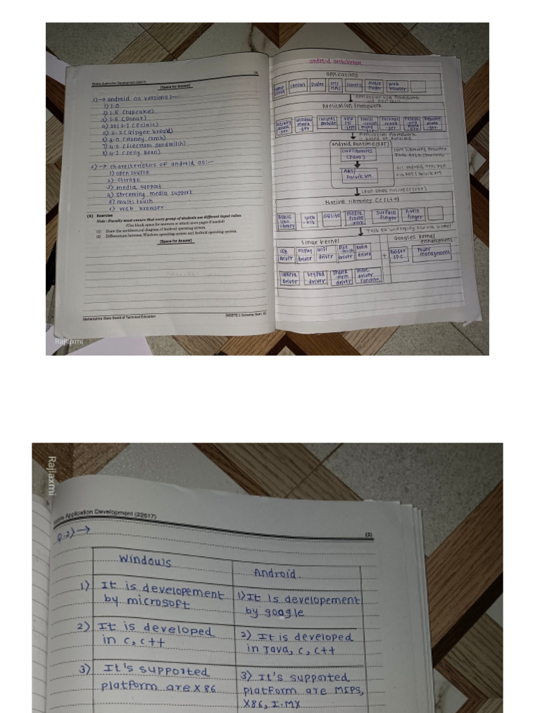 1 To 10 Practical MAD | PDF