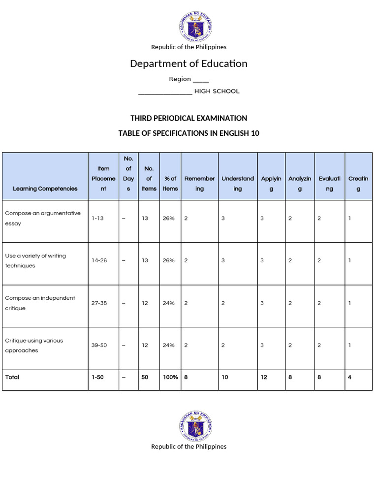 ENGLISH 10 Q3 | PDF | Essays | Narrative