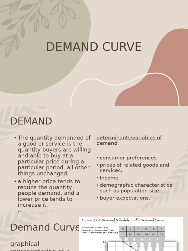 2. Demand Curve | PDF | Demand | Demand Curve