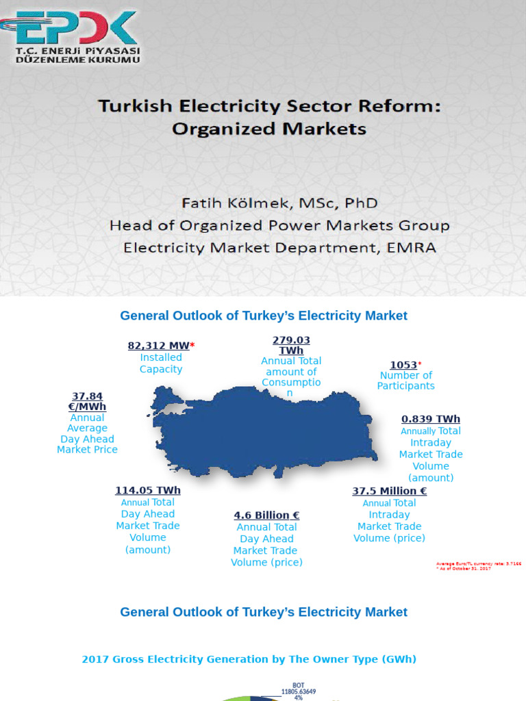 Session 1_ismo_3O646kQRaP | PDF | Economies | Electricity
