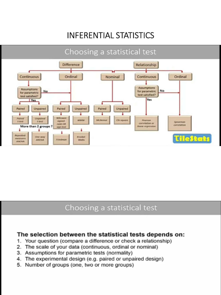 Lesson 2 - Normal Distribution | PDF | Normal Distribution ...