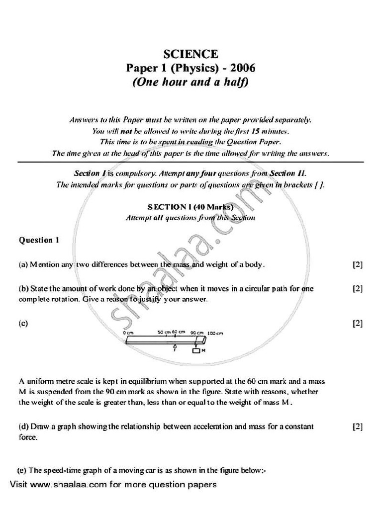 2006 Physics Paper | PDF