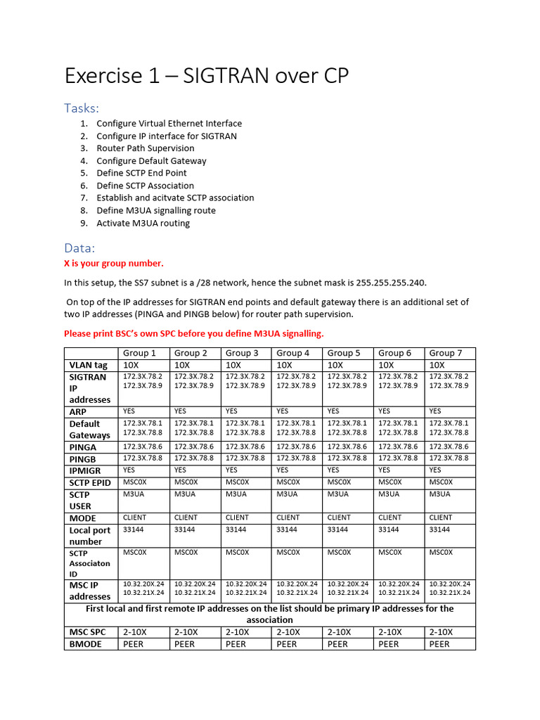 Exercises_BSC Operation & Configuration | PDF | Internet Protocols ...