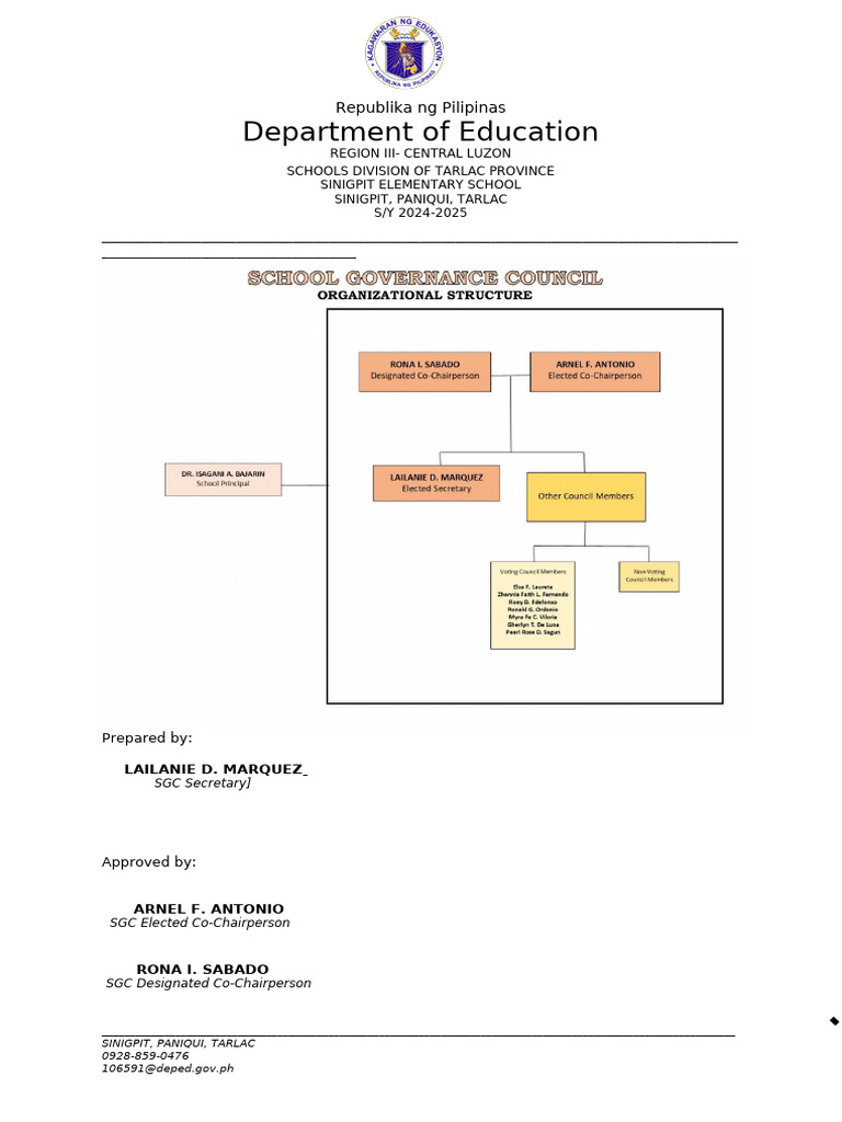 (SGC) Organization Chart - Sinigpit ES | PDF