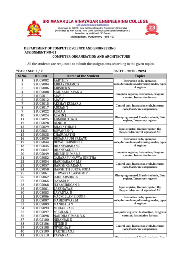ASSIGNMENT 1-COA | PDF | Central Processing Unit | Computer Science