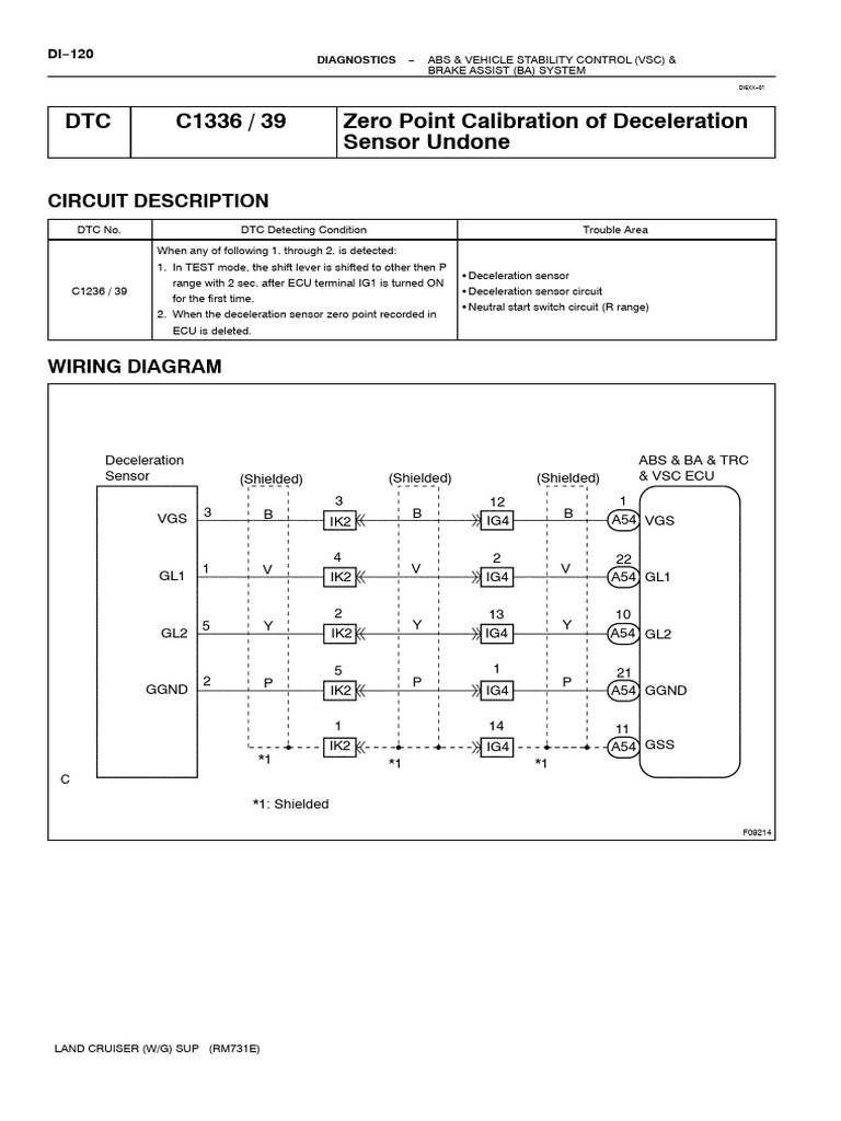 Deceleration Sensor C1336 Diagnostics Guide | PDF | Anti Lock Braking ...