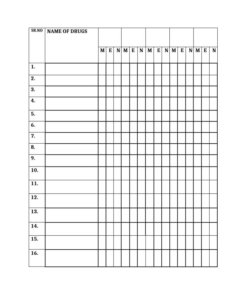 Treatment Chart | PDF