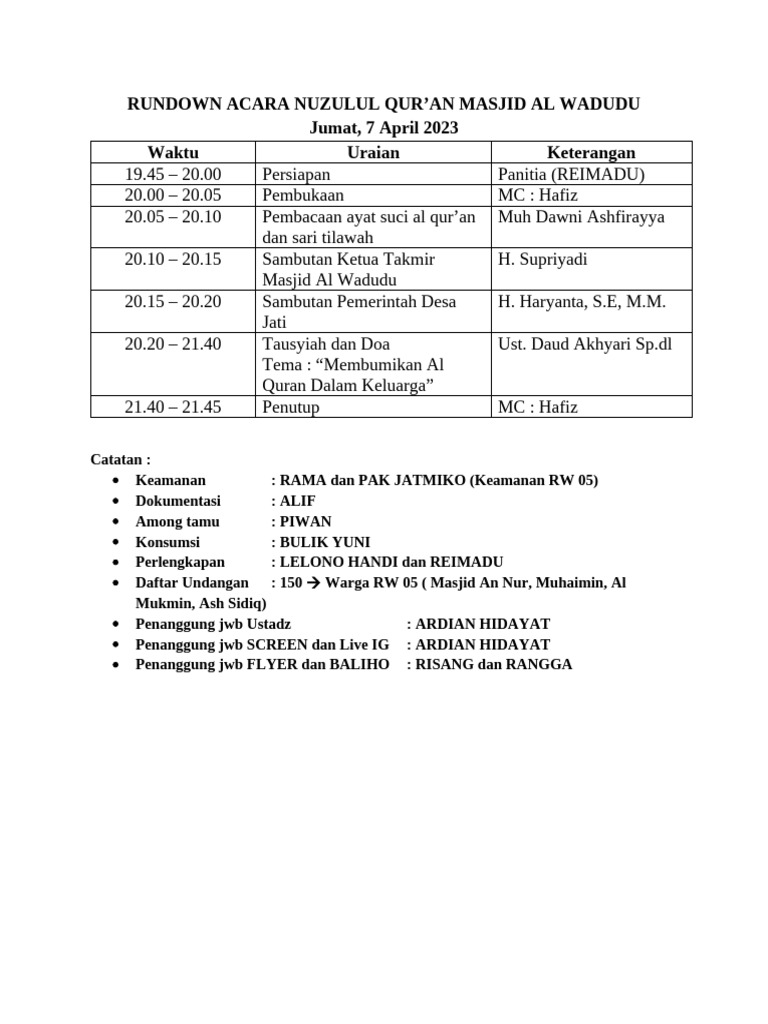 Tausyiah Ustadz Daud Akhyari di Nuzulul Qur'an | PDF