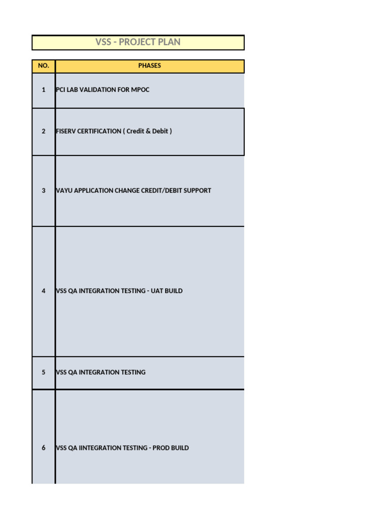 VSS Credit Debit Certification Plan 1.3 - 231024 | PDF | Computer ...