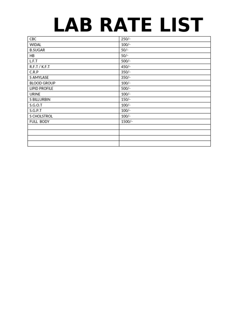 LAB RATE | PDF