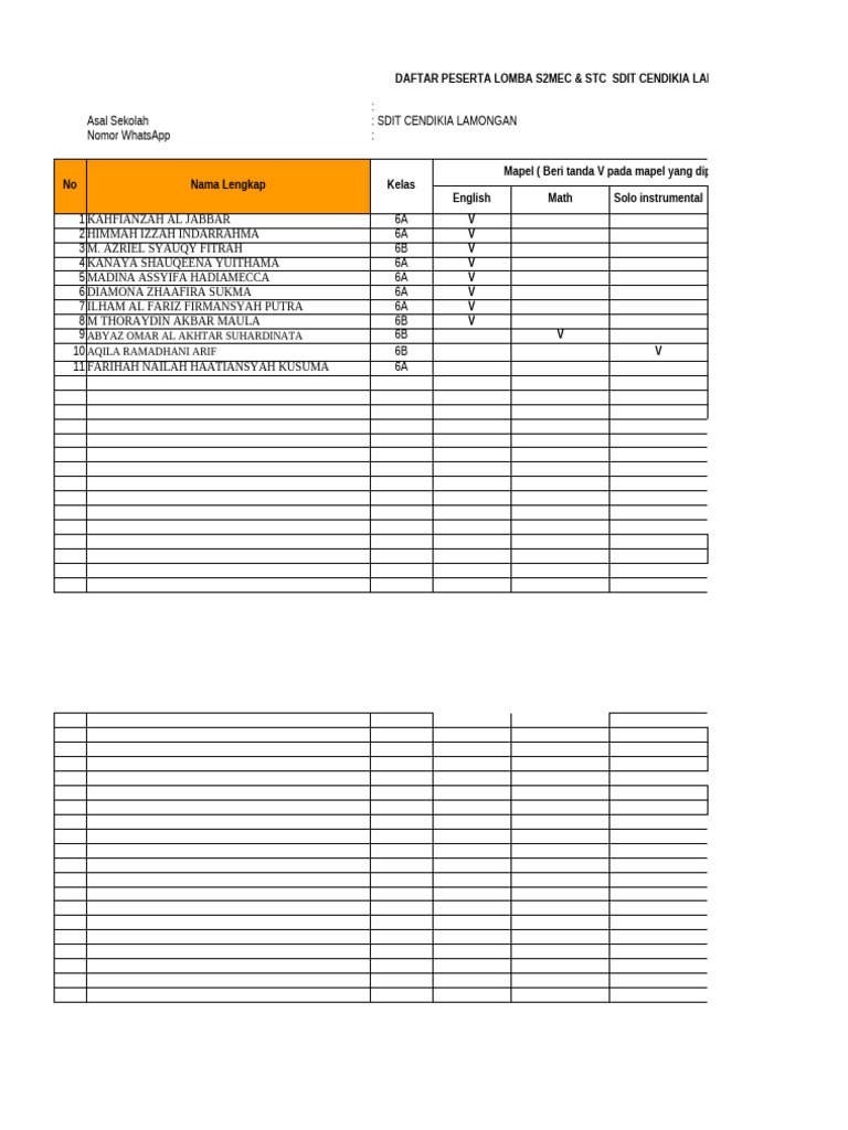 Data Lomba S2MEC & STC | PDF