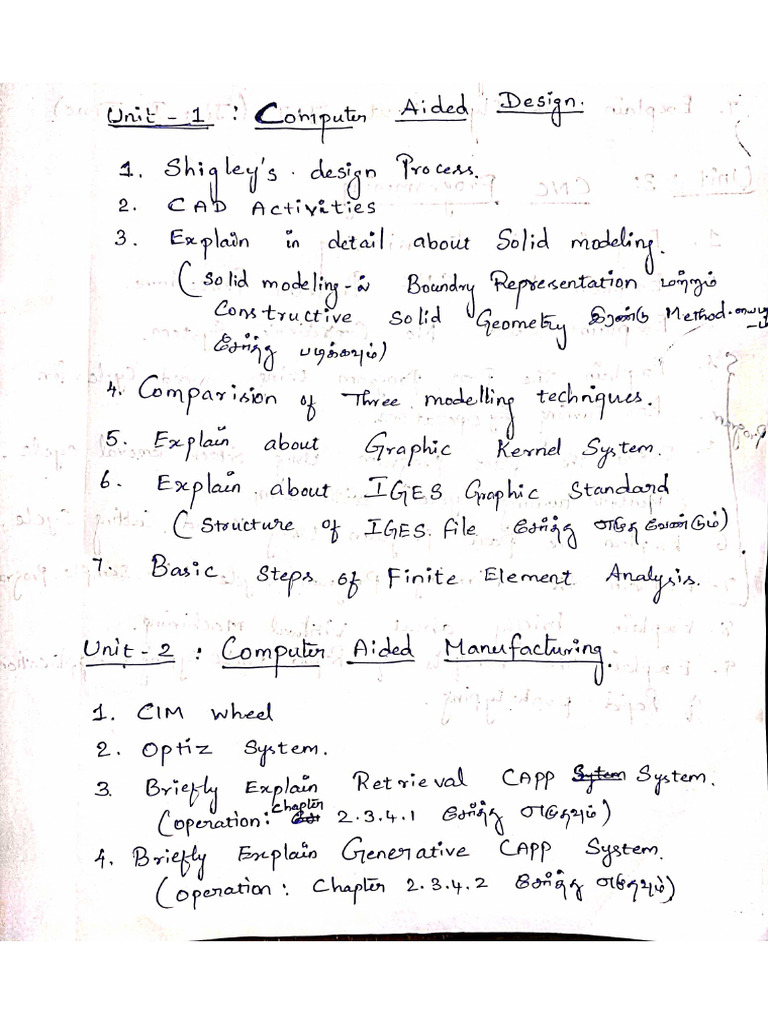 Cim Important Questions | PDF