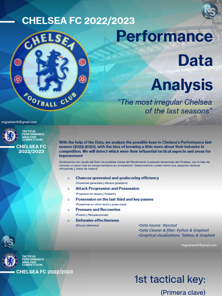 Chelsea 2022/23: Análisis de Rendimiento | PDF | Club de fútbol de Chelsea