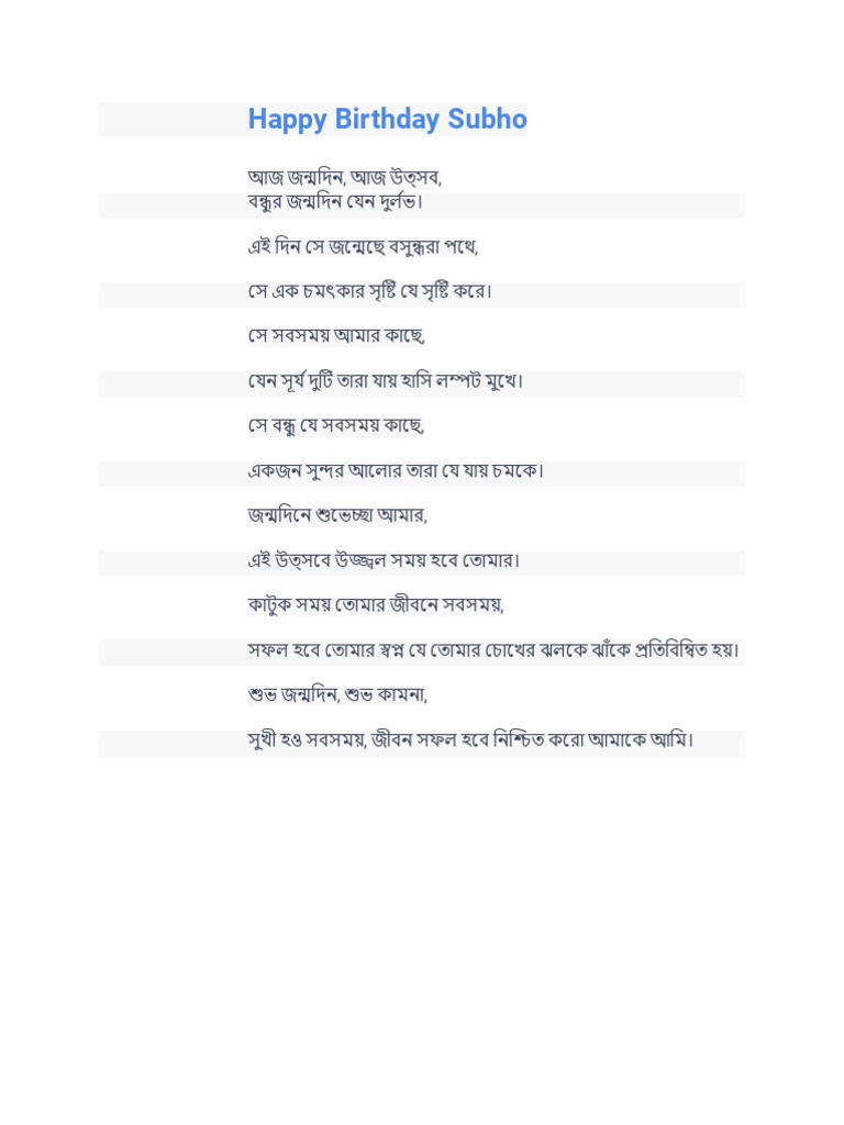 Happy Birthday Subho | PDF
