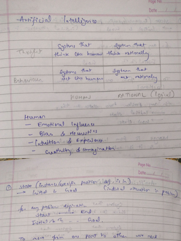 AI Notes | PDF