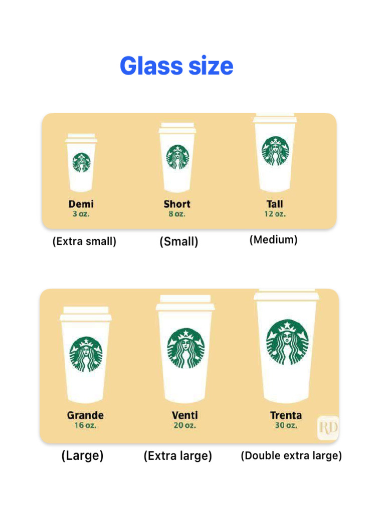 Glass Size Guide: XS to XXL | PDF