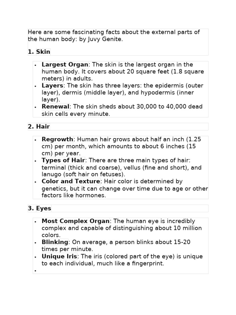 Here are some fascinating facts about the external parts of the human ... Here are some fascinating facts about the external parts of the human ...