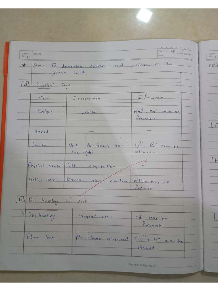 Salt Analysis Class 12 Science Ramanujan CBSE | PDF
