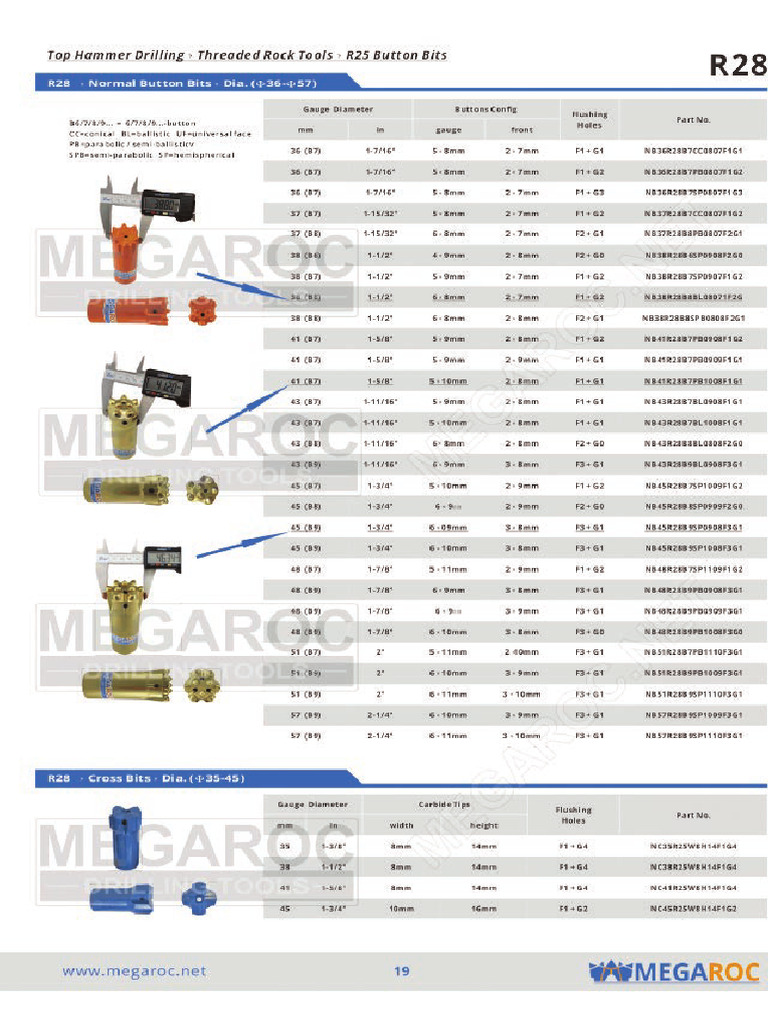 r28 Button Bits | PDF
