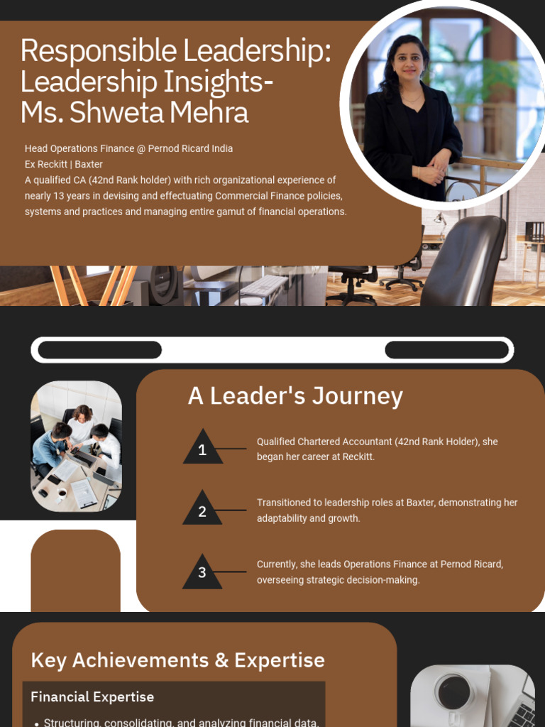 Ms. Shweta Mehra RL | PDF | Leadership | Business