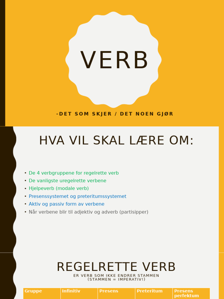 Verb | PDF