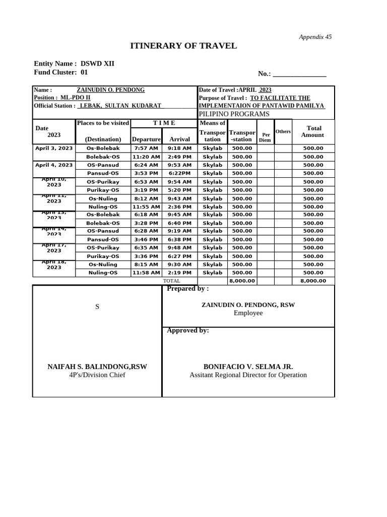 Pendong Itinerary Jan-Feb 2023non Poor | PDF