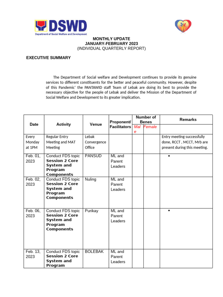 Lebak Social Welfare Monthly Report | PDF