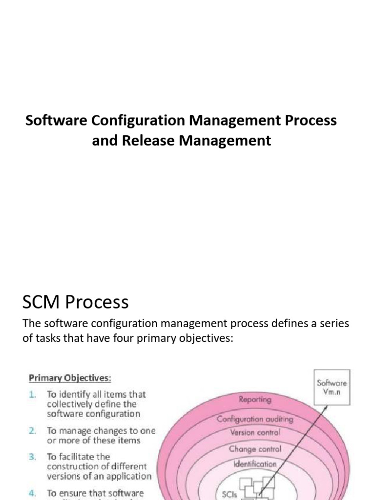 Week 16 - SCM and Release Management | PDF | Software | Supply Chain Management