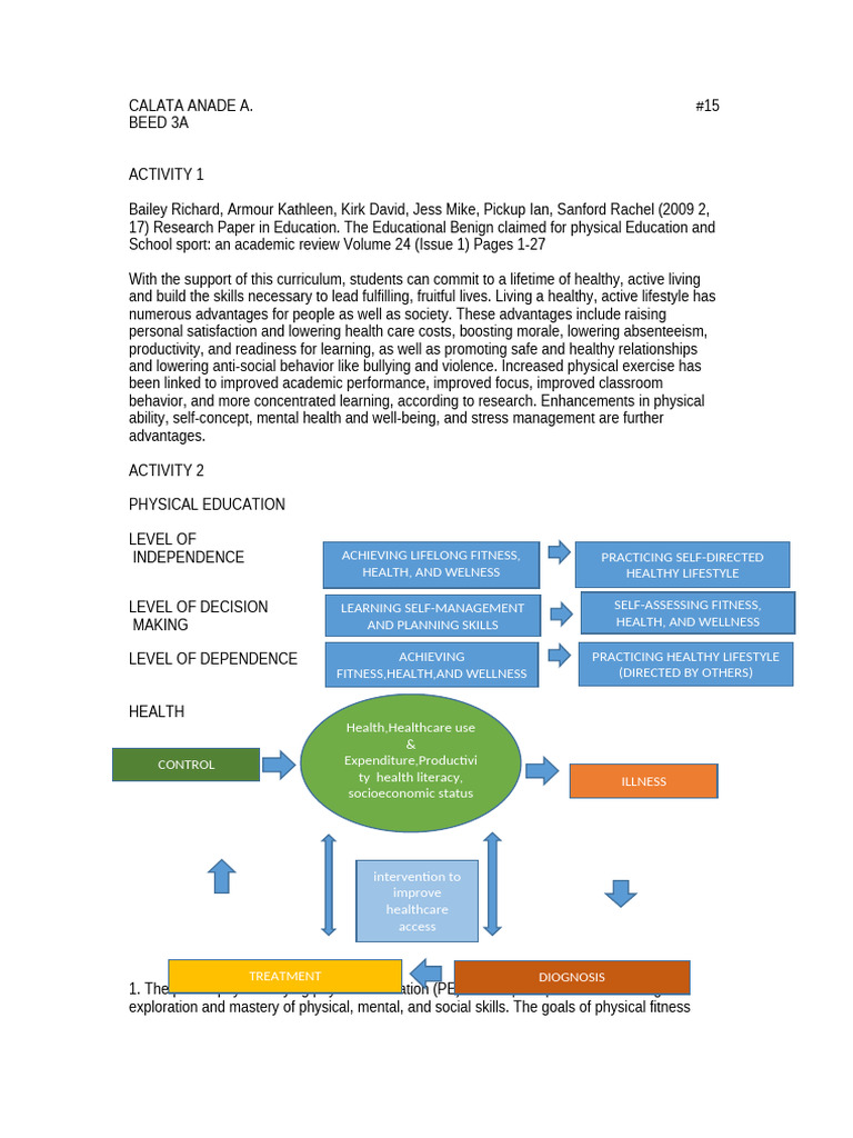 Document2 (2) | PDF | Physical Education | Physical Fitness