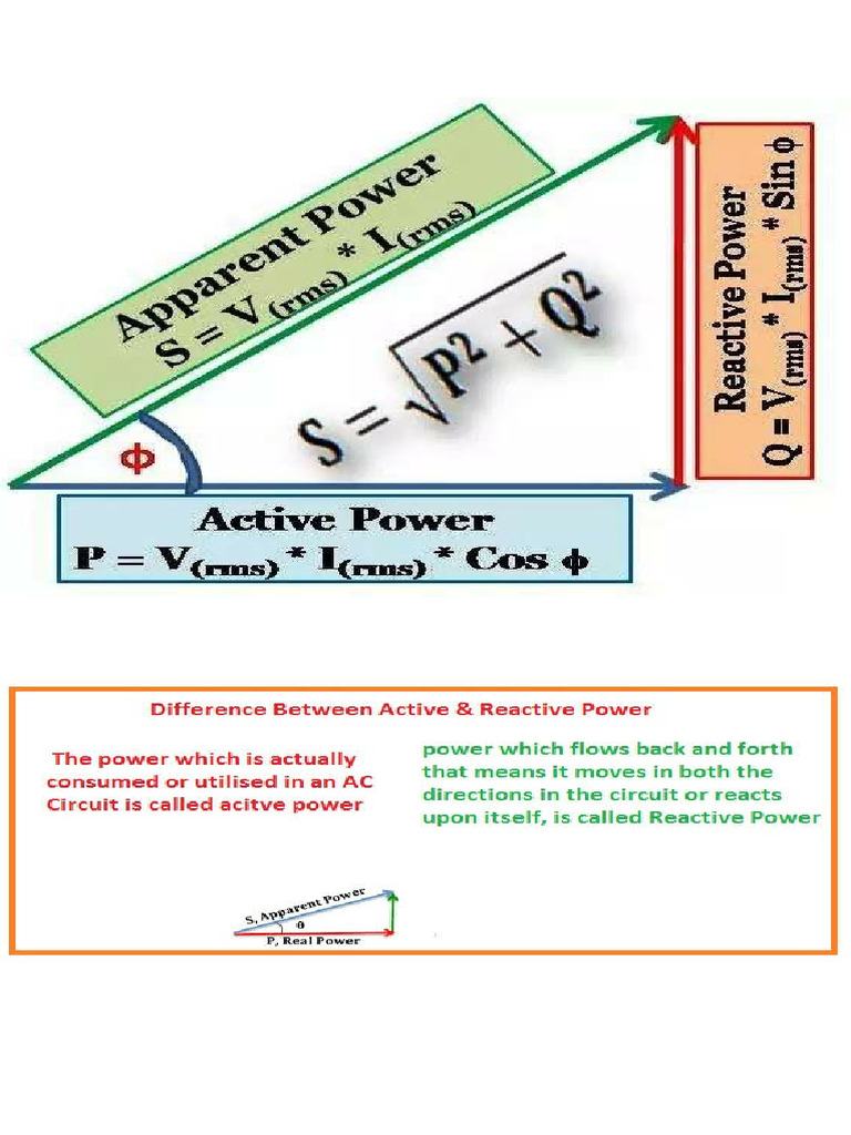 Power factor | PDF