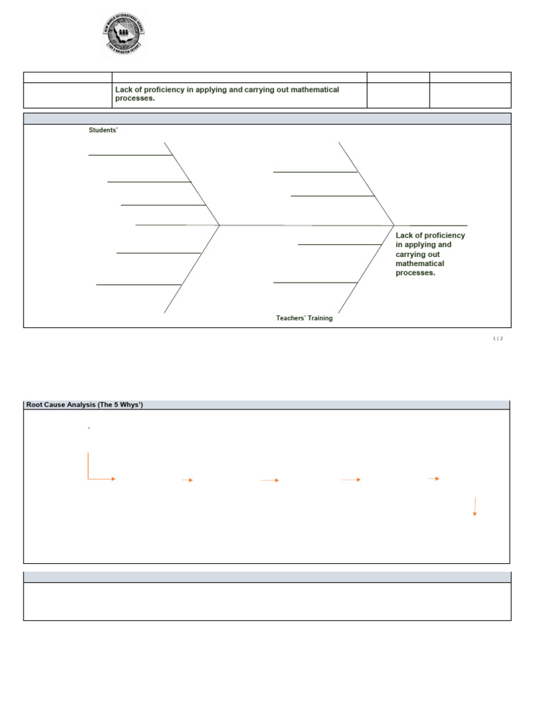 Maths 11 and 12 Root Cause Analysis1 | PDF | Mathematics | Cognition