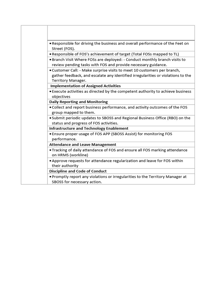 FOSD-Team Lead Job Responsibilities Visit Report | PDF