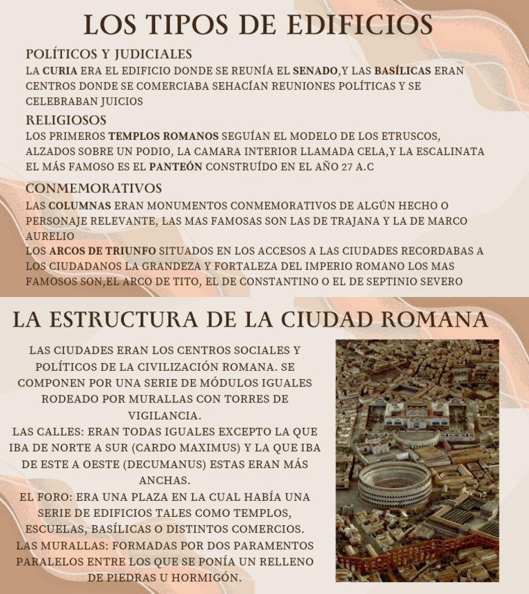 Las Ciudades Romanas | PDF