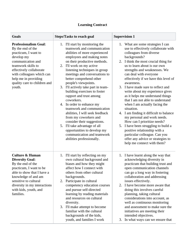 Learning Contract | PDF | Communication | Reflective Practice