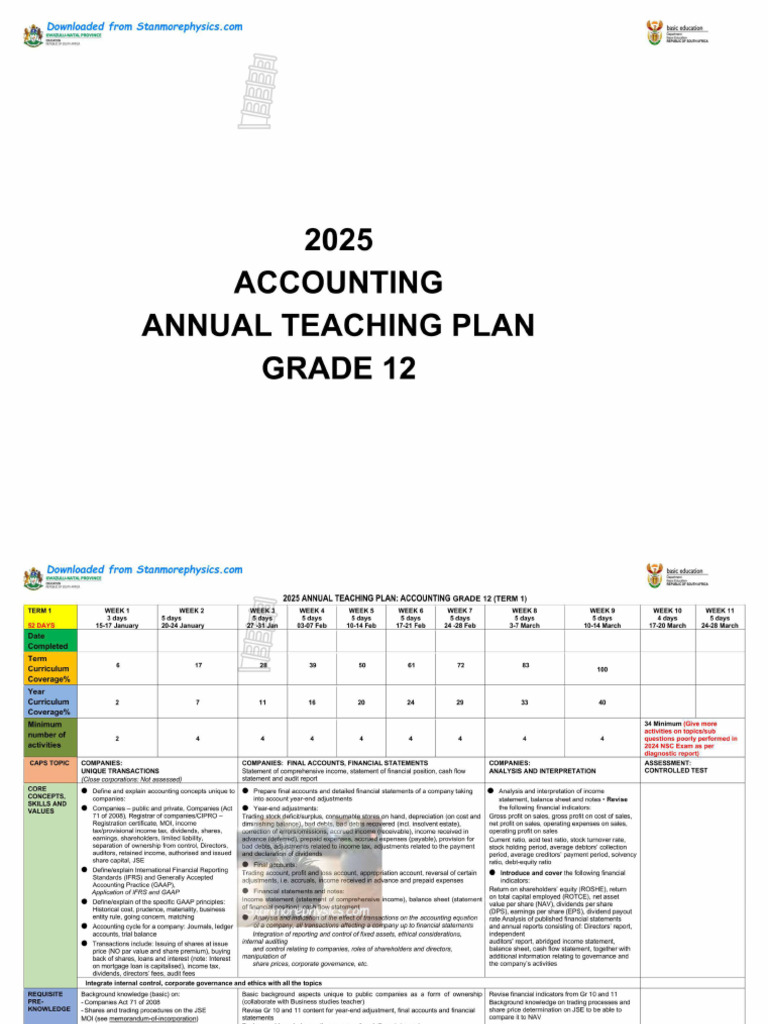 KZN Accounting Grade 12 ATP 2025 | PDF