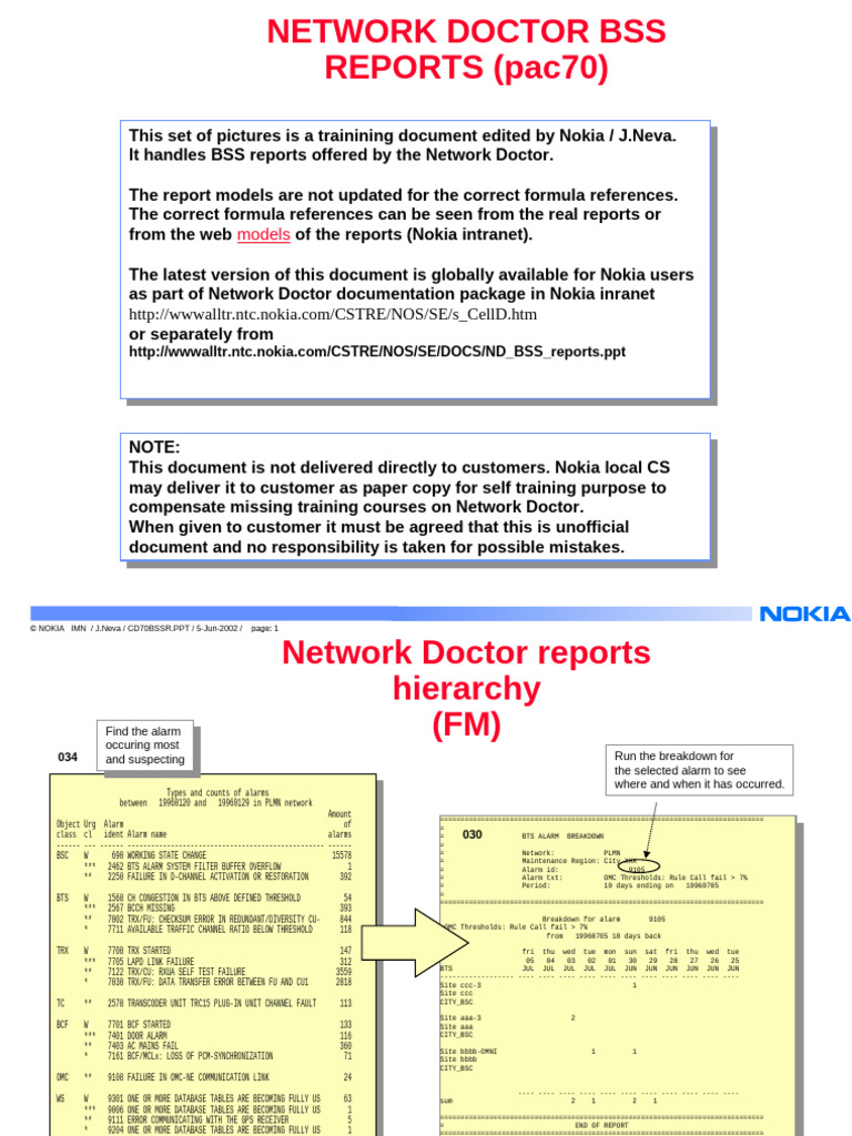 ND BSS Reports | PDF | Telecommunications | Mobile Technology