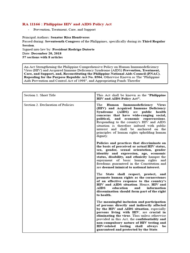 RA 11166 - Philippine HIV and AIDS Policy Act | PDF | Hiv | Hiv/Aids