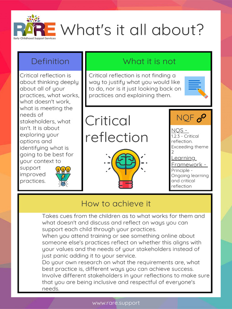 Critival Reflect | PDF